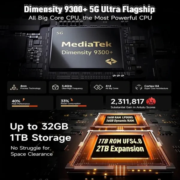 Ulefone Armor 29 Ultra 5G AI Rugged Telefon 32 GB + 1 TB